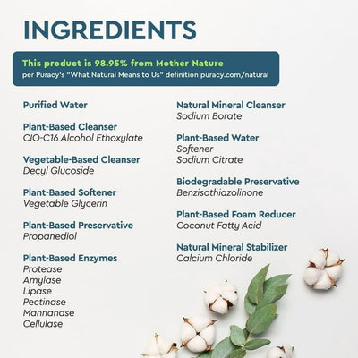 The Ultimate Bedroom Essentials List | Puracy