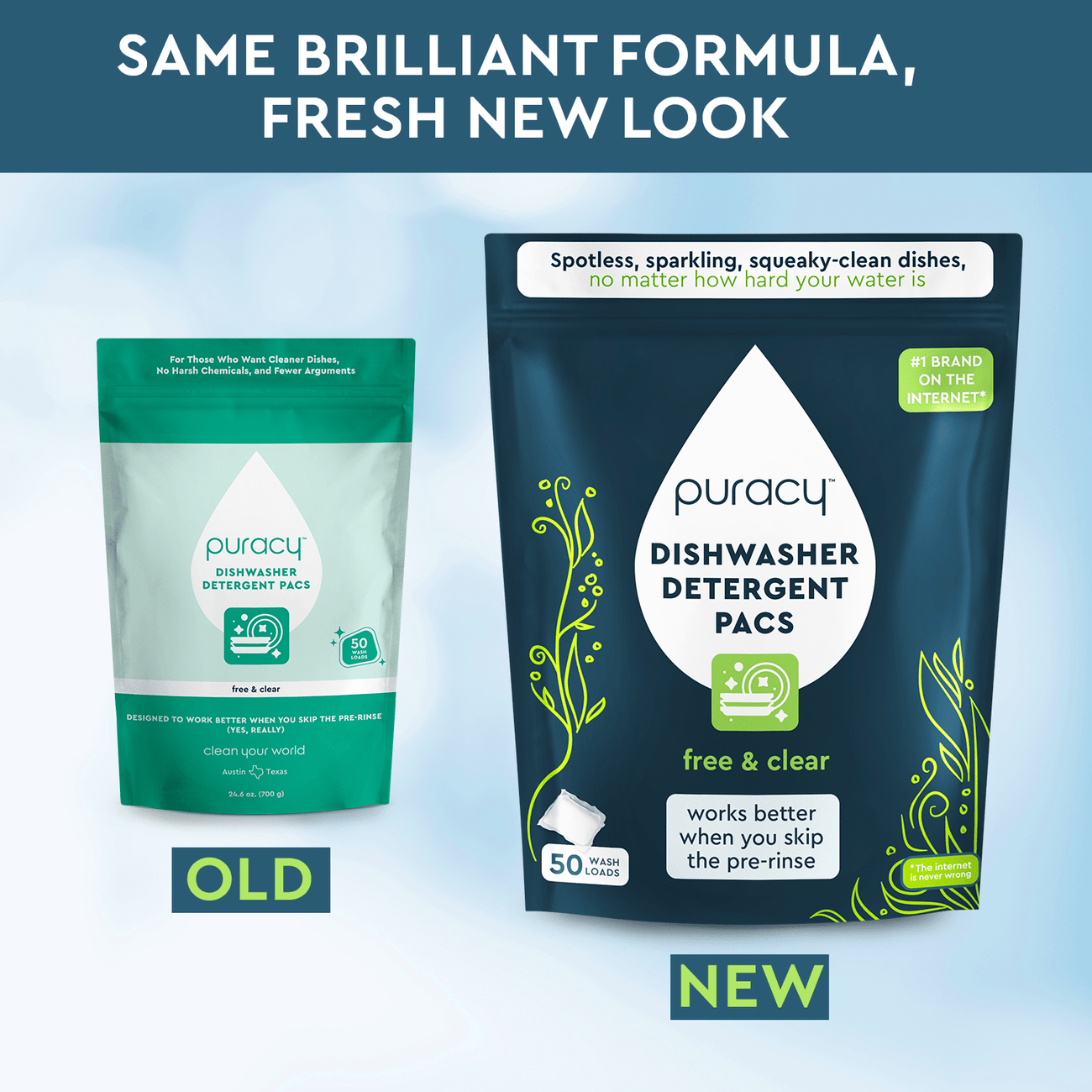 What Is Alkyl Polyglucoside?