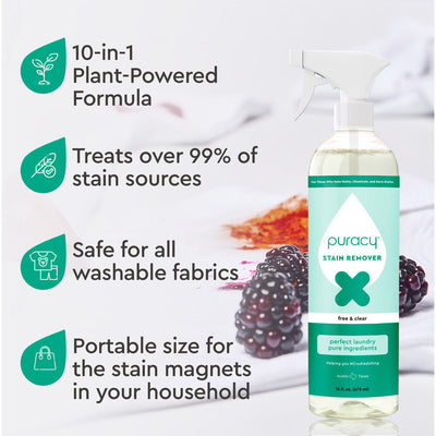 Glyceryl Oleate | Puracy Ingredients
